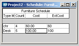 Revitize - Another Revit Blog: Multiply by count in schedules